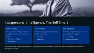 Gardners-Theory-of-Multiple-Intelligences-Beyond-the-IQ.pptx