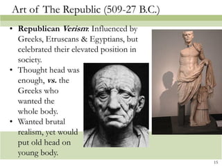 Gardner’s Art Through the Ages - Ancient Rome.pdf