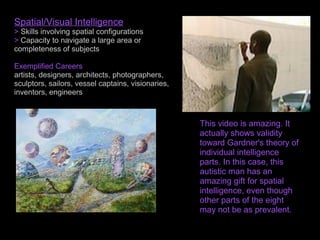 Gardner's Multiple Intelligences | ODP
