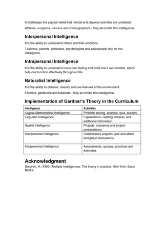 Gardners Multiple Intelligence | PDF