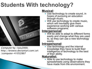 Gardner's Theory of Multiple Intelligences | PPT