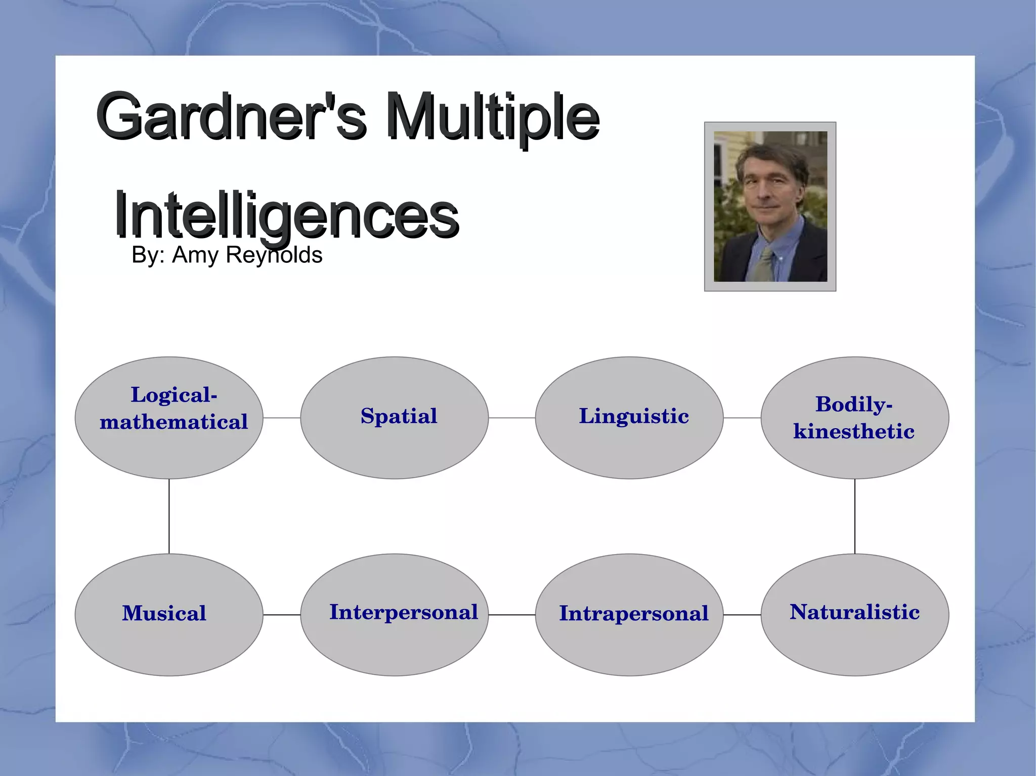 Gardner's multiple intelligences2 | PPT