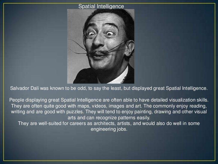 Visual Spatial Intelligence Famous People Celebrities: Dua Lipa