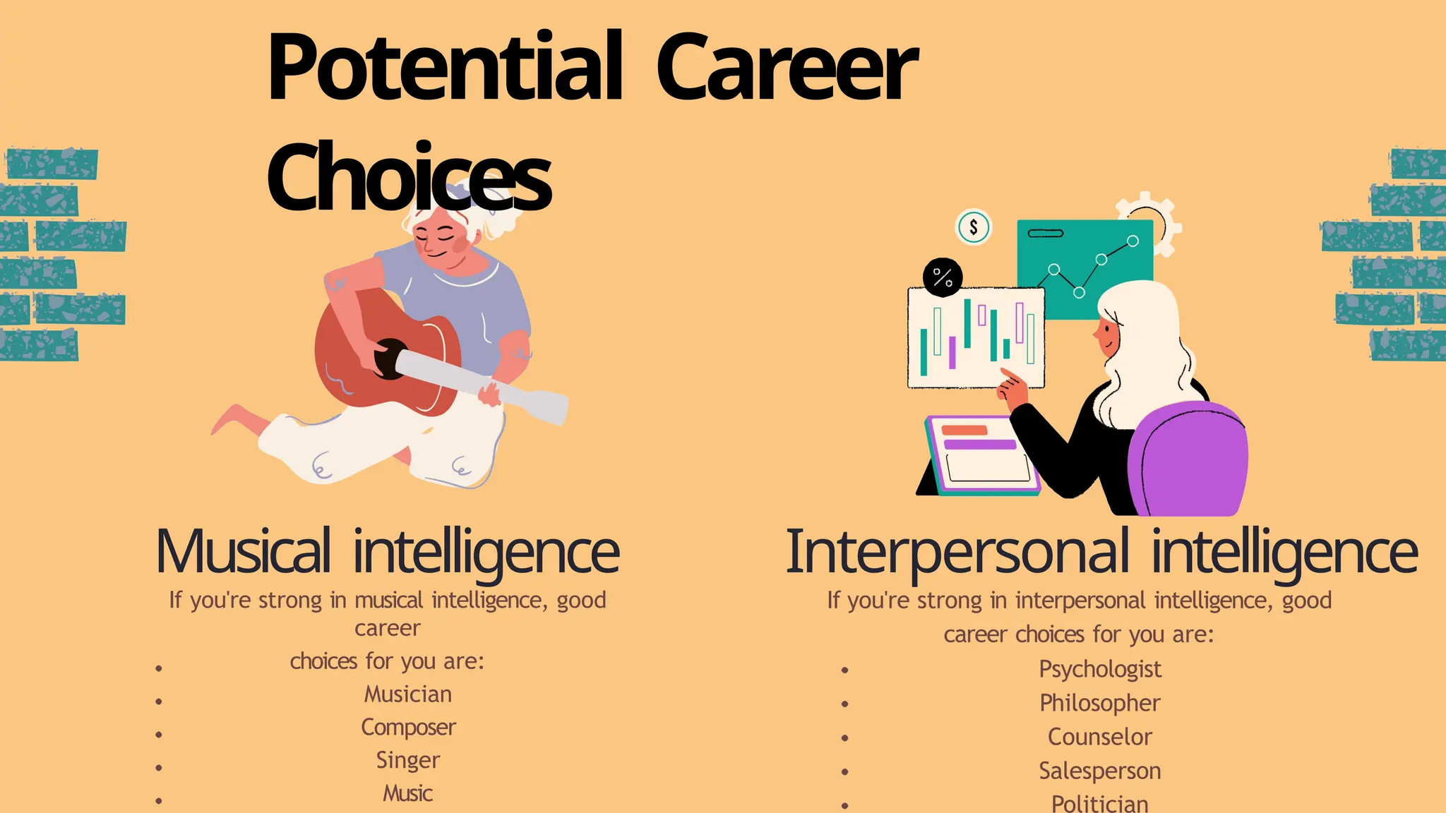 Gardner’s Theory of Multiple intelligence (1).pptx