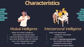 Gardner’s Theory of Multiple intelligence (1).pptx