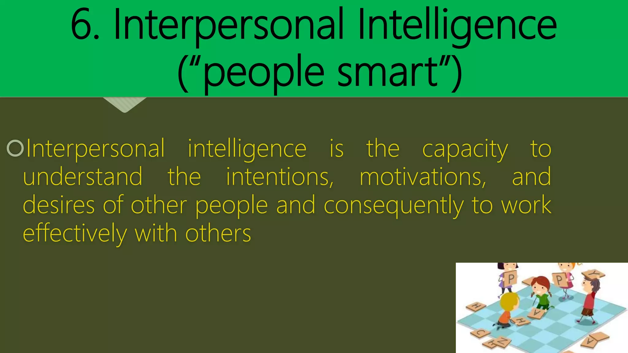 Gardner's Theory of Multiple Intelligences | PPTX