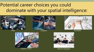 Gardner's Theory of Multiple Intelligences | PPT