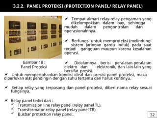 gardu-induk Konvensional dan gardu induk GIS | PPT