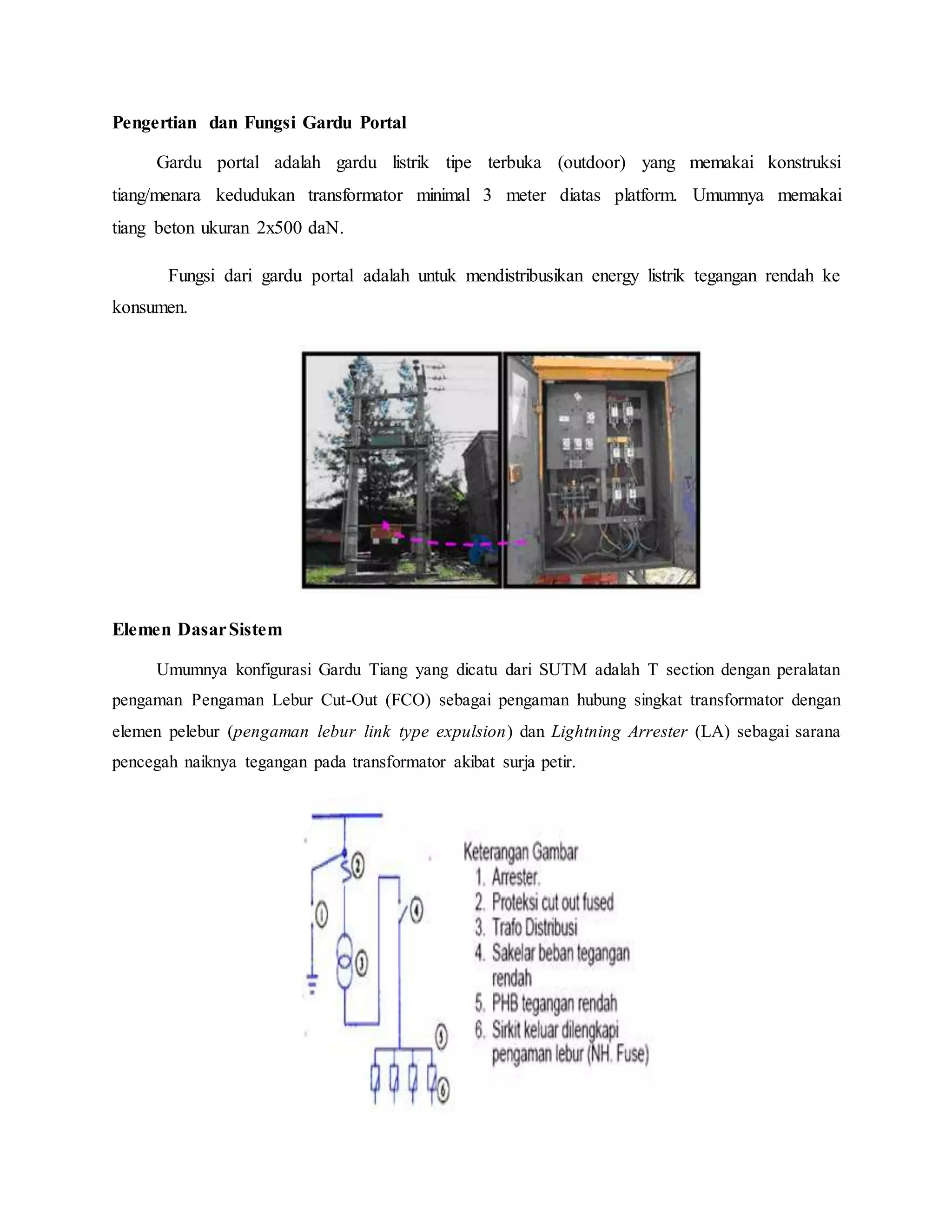 Gardu portal-jeky-chan | DOCX