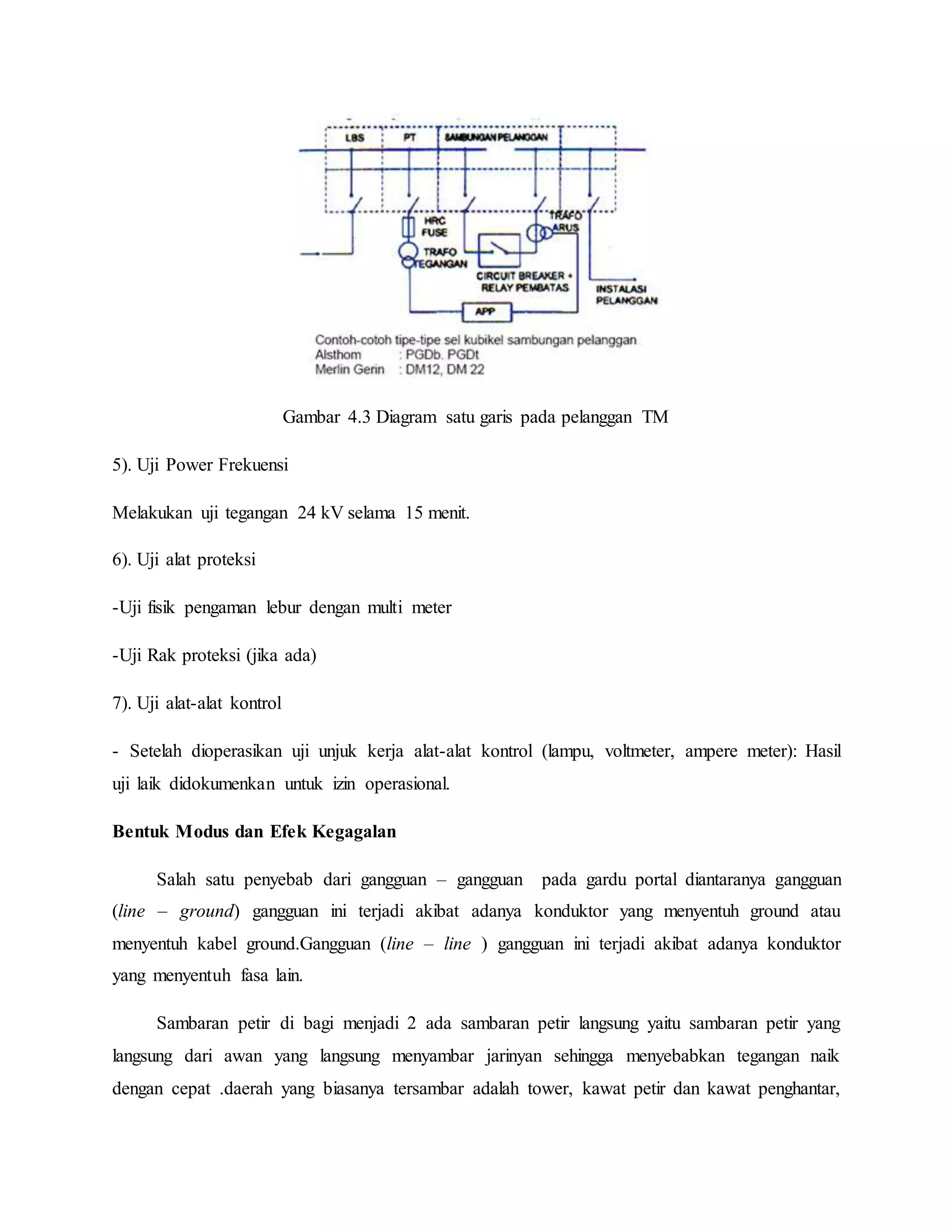 Gardu portal-jeky-chan | DOCX