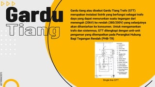 Gardu Distirbusi TENAGA LISTRIK 20 KV/380 V | PPTX