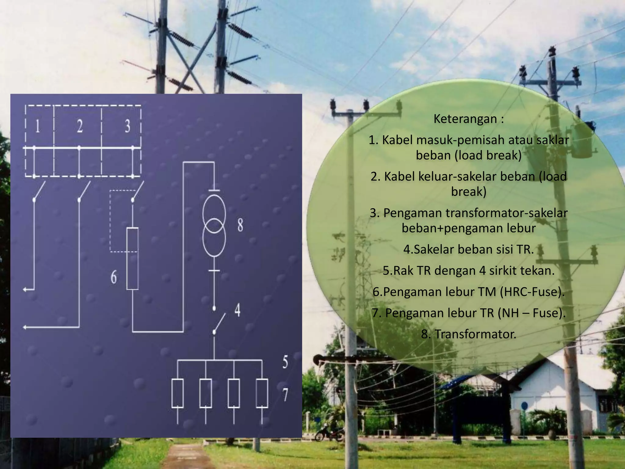 GARDU DISTRIBUSI TENAGA LISTRIK | PPTX