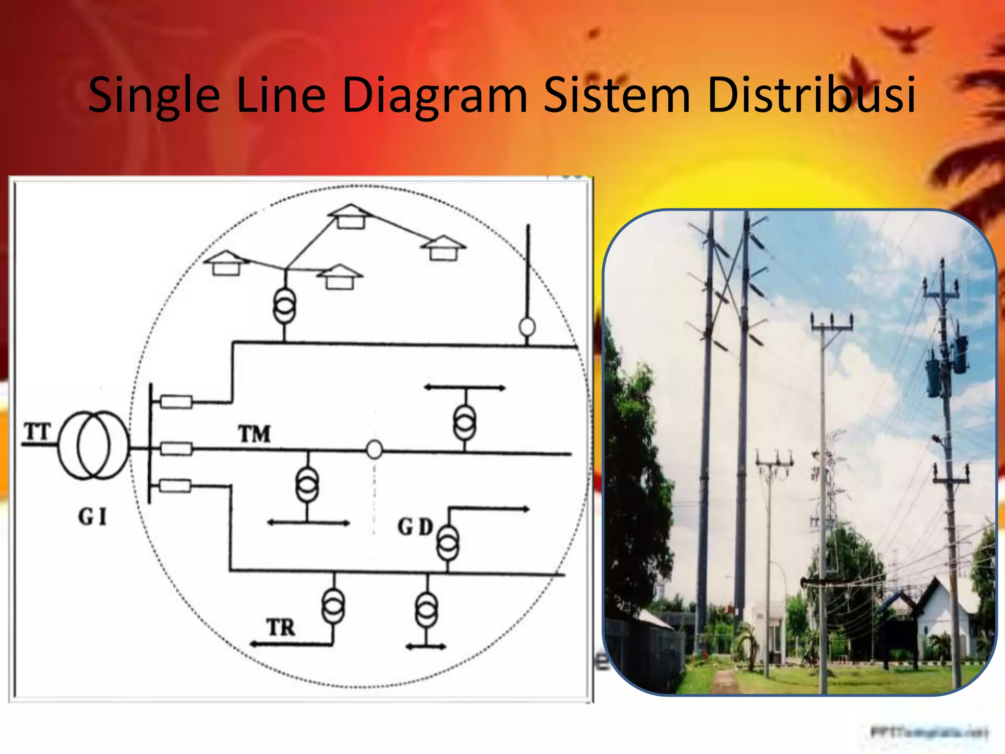 GARDU DISTRIBUSI TENAGA LISTRIK | PPTX