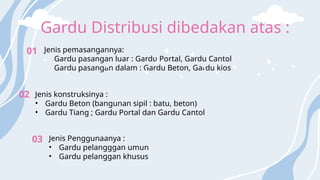 GARDU DISTRIBUSI SISTEM TENAGA LISTRIK (GD) | PPTX