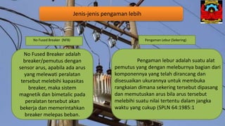 GARDU DISTRIBUSI TENAGA LISTRIK | PPTX