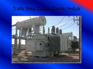 GARDU INDUK | PPTX