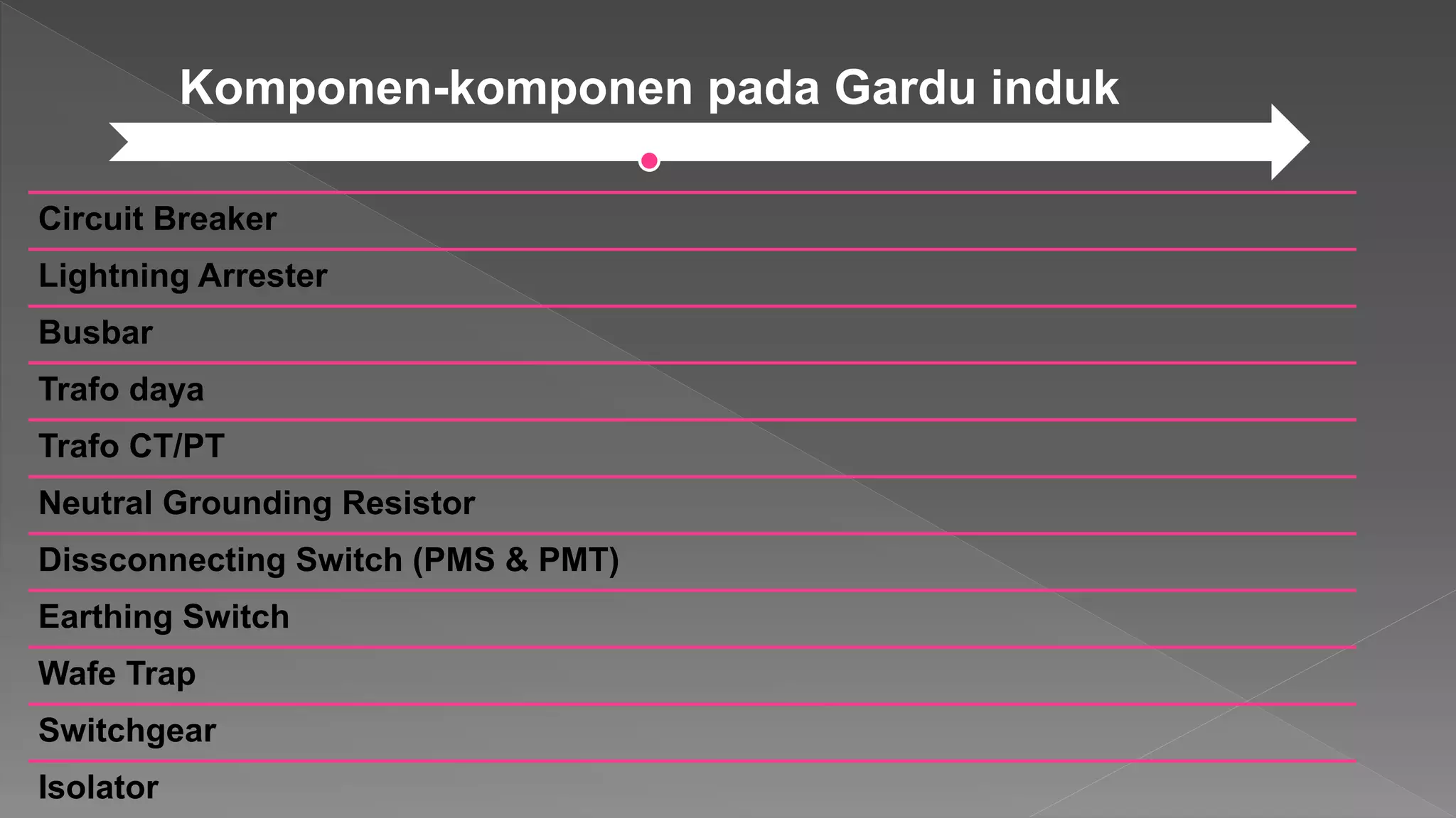 Gardu induk | PPTX