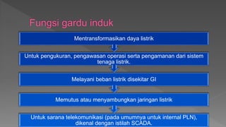 Gardu induk | PPTX