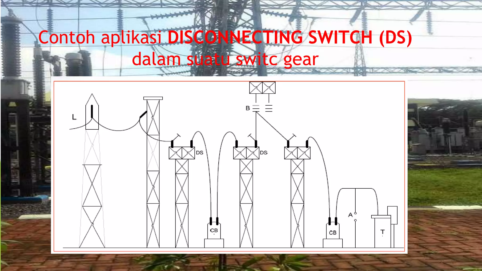 Gardu induk | PPTX