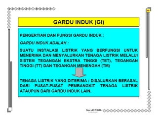 Gardu Induk.ppt