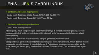 GARDU INDUK TENAGA LISTRIK | PPTX