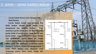 GARDU INDUK PASANGAN LUAR | PPTX