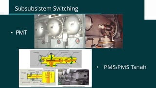 GAS INSULATION SUBSTATION (GIS) | PPTX
