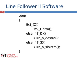Gare di robotica | PDF