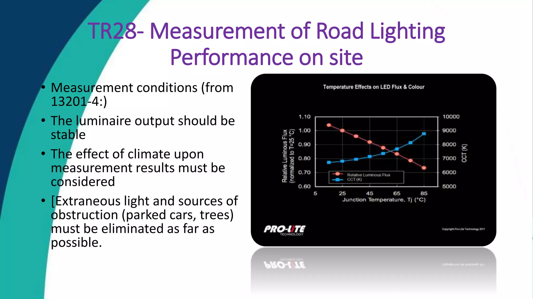PLS 2015: Lumen maintenance testing of outdoor lighting installations ...