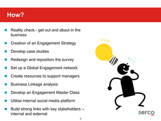 PPMA Annual Seminar 2014 - Public and Proud - Workforce Engagement for ...