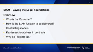 Laying the Legal Foundations for SIAM | PPT