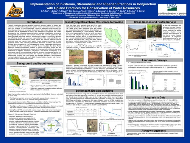 Implementation Of In Stream Streambank And Riparian Practices In Conjunction With Upland