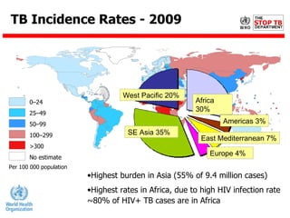 PPT Gargioni "The Global Burden of Tuberculosis: Epidemiology and ...
