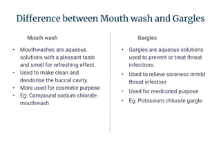 Gargling_Presentation_final.pdf by yoju. | PDF