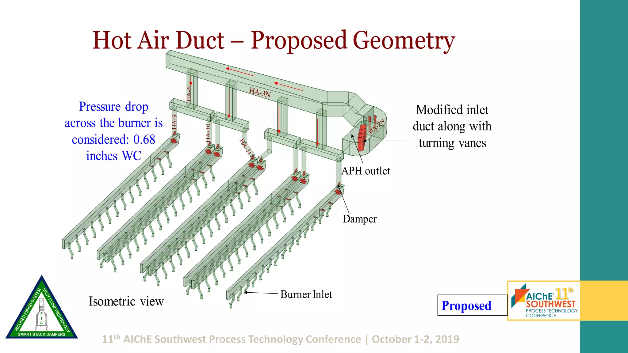 Air Preheat System Upgrade on Coker Heaters | PPT