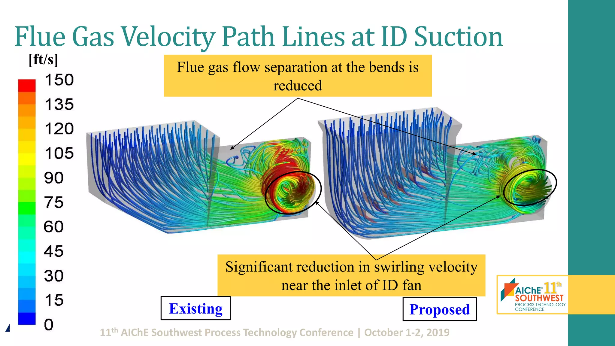 Air Preheat System Upgrade on Coker Heaters | PPT