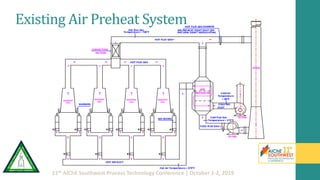 Air Preheat System Upgrade on Coker Heaters | PPT