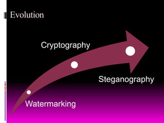 Cryptography and Steganography with watermarking | PPTX