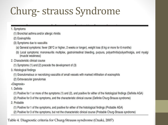 Approach to Rapidly Progressive Glomerulonephritis RPGN | PPTX ...