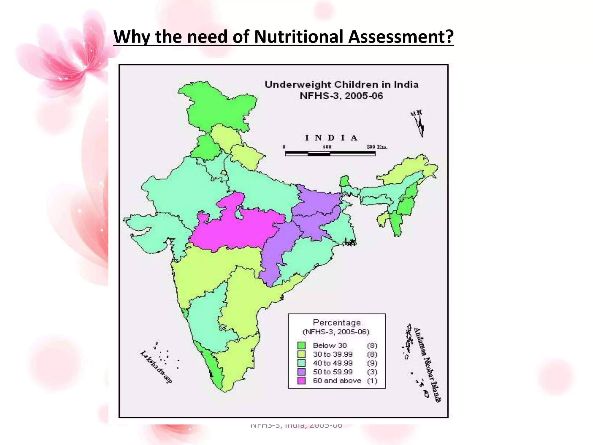 Nutritional assessment- anthropometry | PPTX