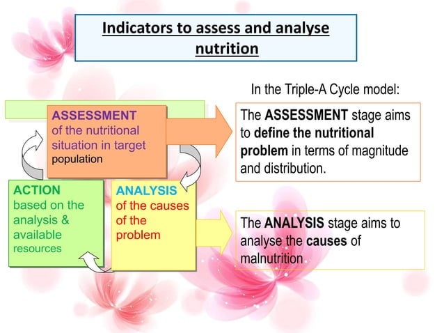 Nutritional assessment- anthropometry | PPTX | Nutrition | Healthy Living