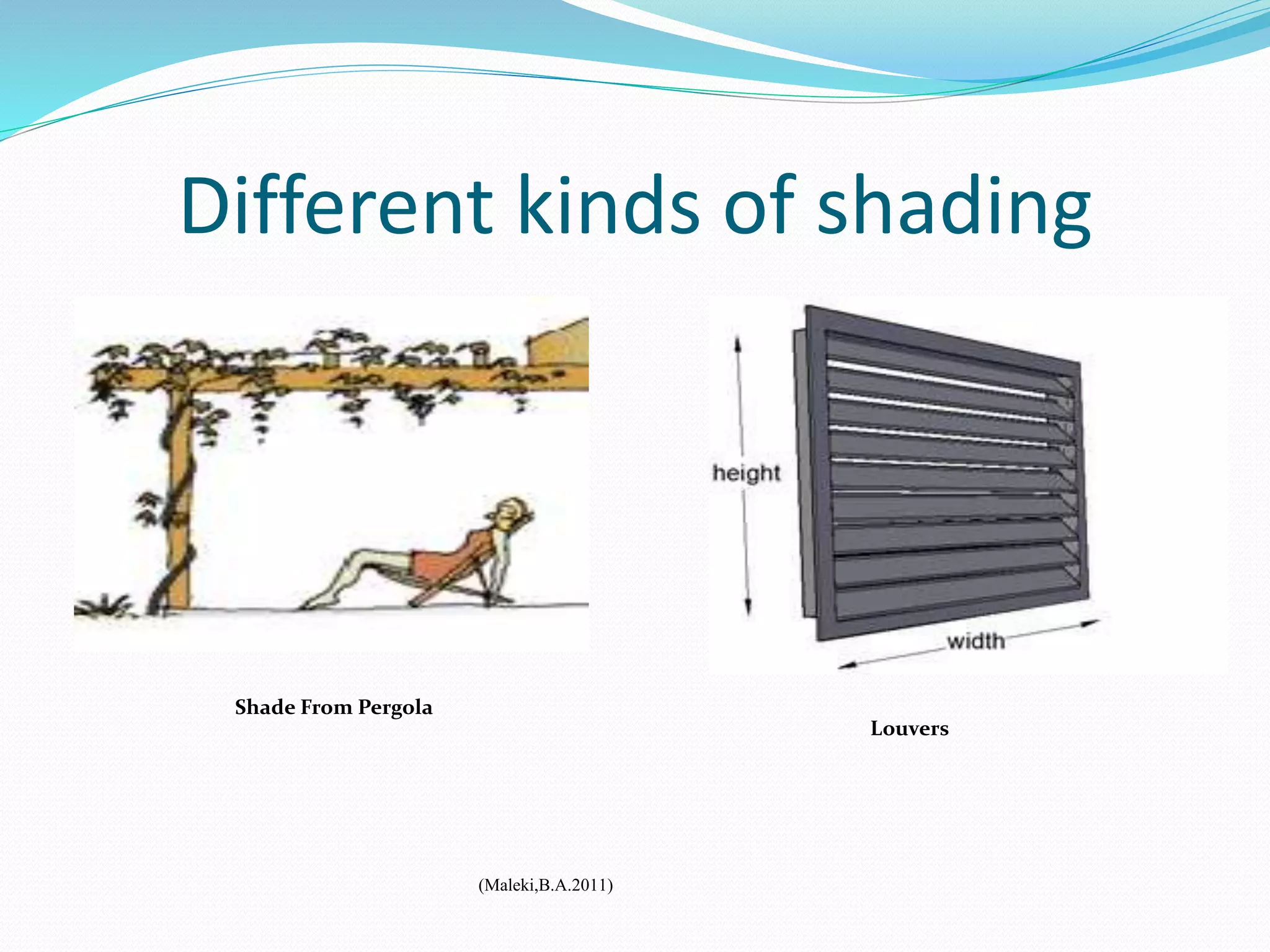 solar passive system for buildings | PPTX
