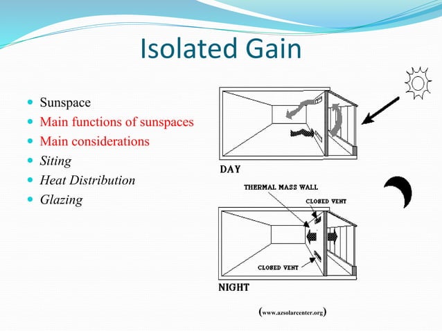 solar passive system for buildings | PPTX | Indoor Environmental ...