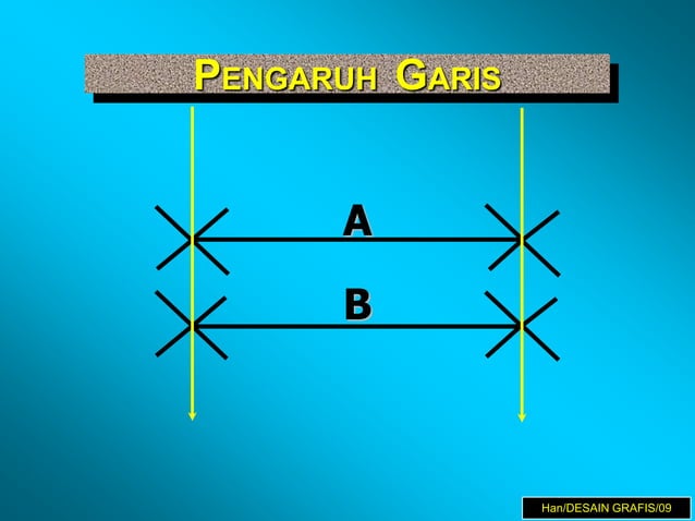 Garis | PPT