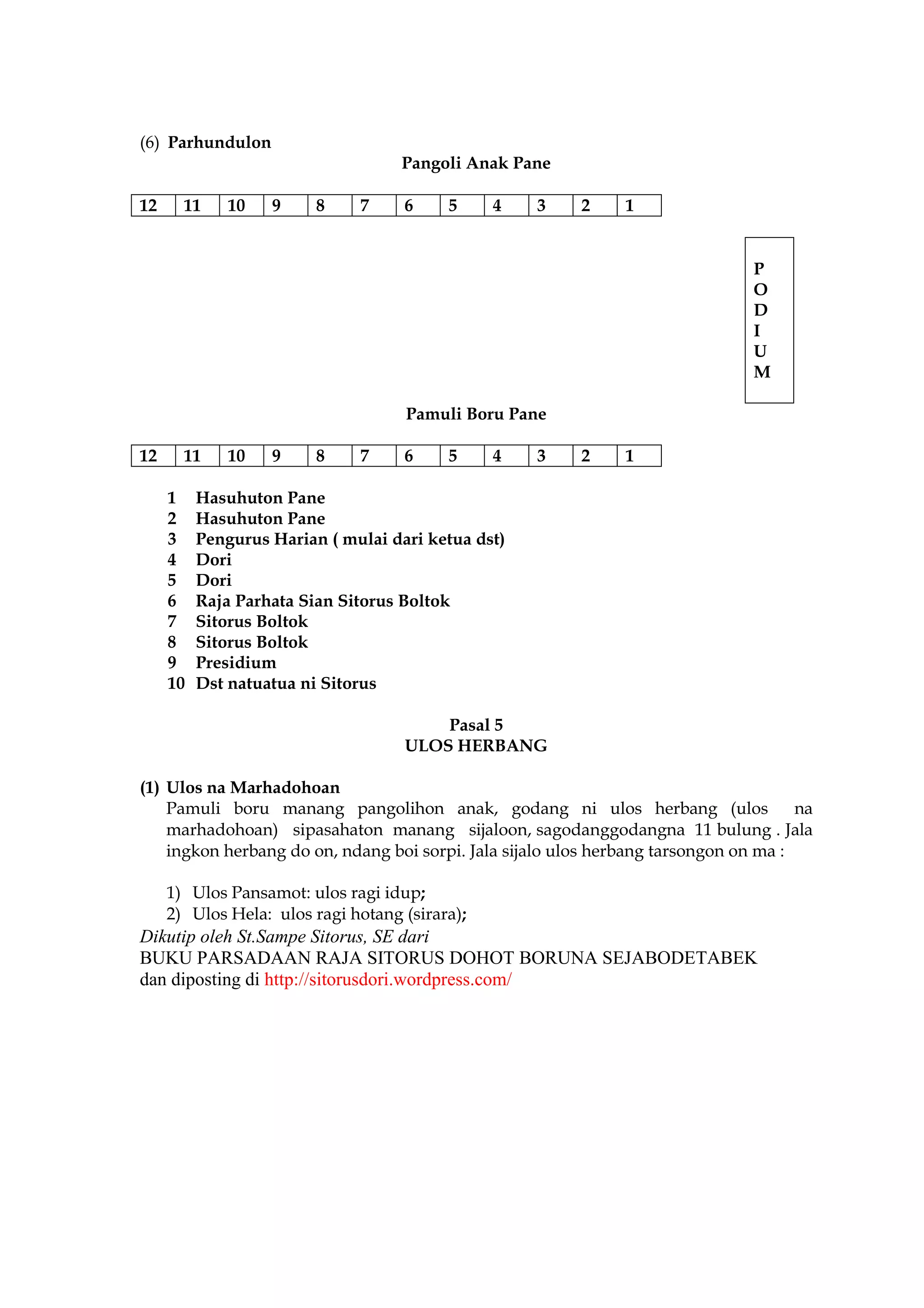 Garis besar-ruhut-paradaton-parsadaan-raja-sitorus-dohot-boruna-se ...