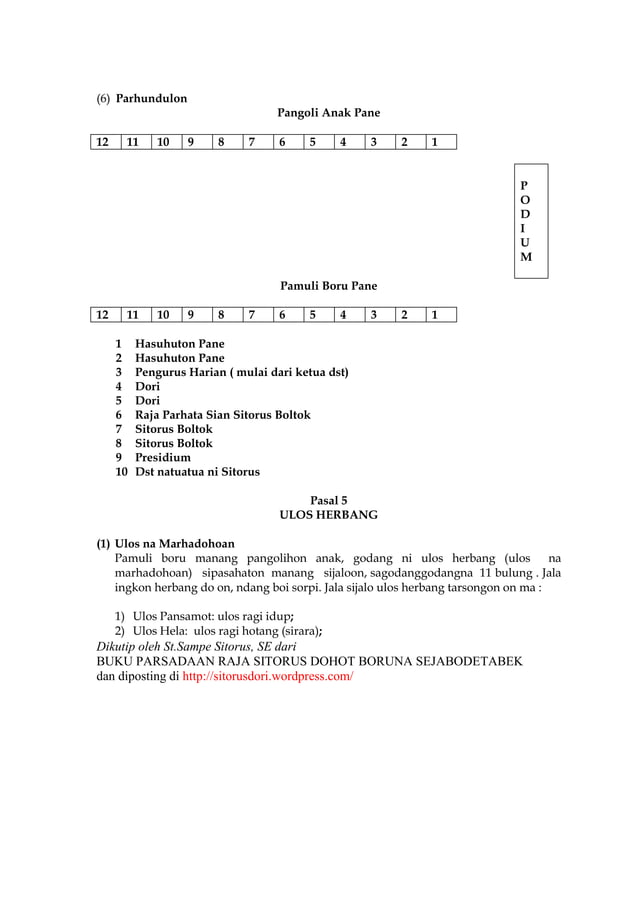 Garis besar-ruhut-paradaton-parsadaan-raja-sitorus-dohot-boruna-se ...