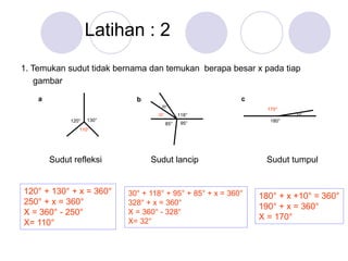 Materi garis dan sudut kelas 7 SMP Math | PPT