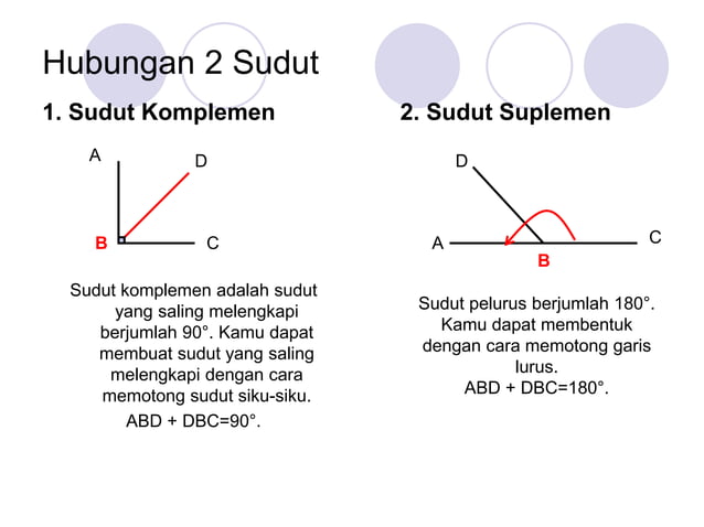 Materi garis dan sudut kelas 7 SMP Math | PPT