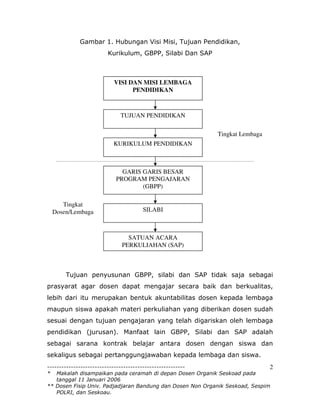 Garis garis besar program pengajaran | PDF