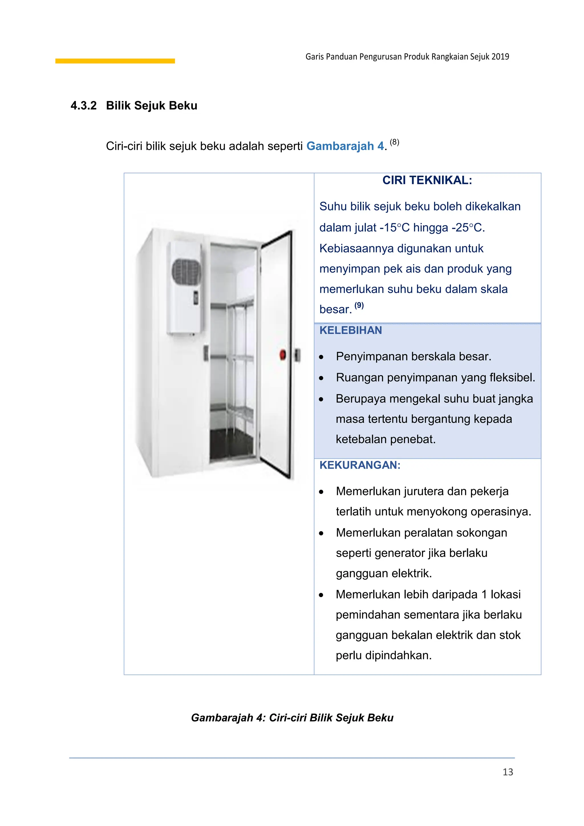 garis-panduan-pengurusan-produk-rangkaian-sejuk-fasiliti-kkm.pdf